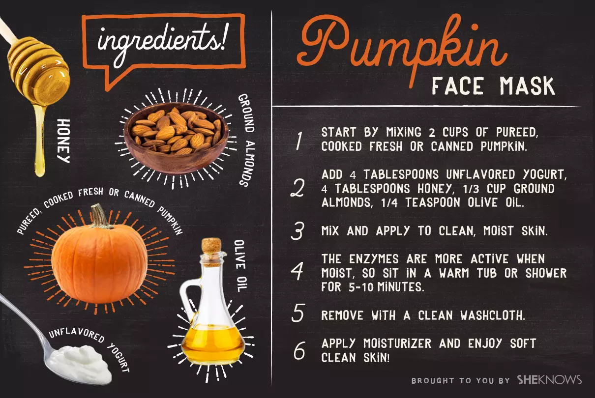 DIY Pumpkin Beauty Mask