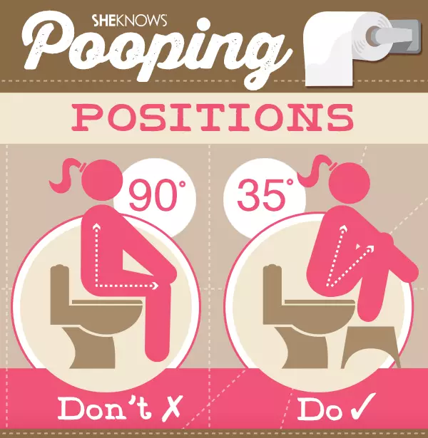 Poist pooping