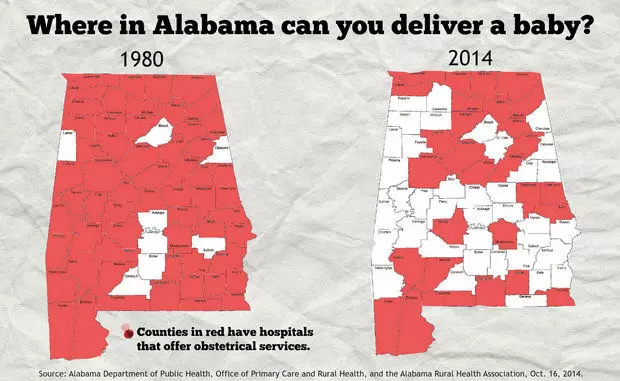 Nexweşxaneyên Alabama û radestkirina pitikan