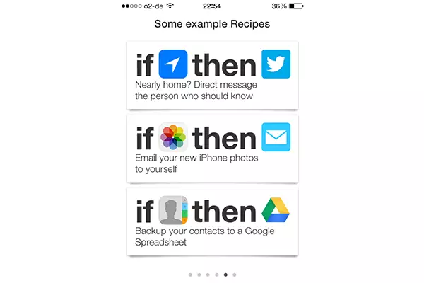 IFTTT | Shek di.ca